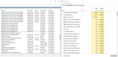 Sap Java Vm Runtime Binary High Cpu Sap Community