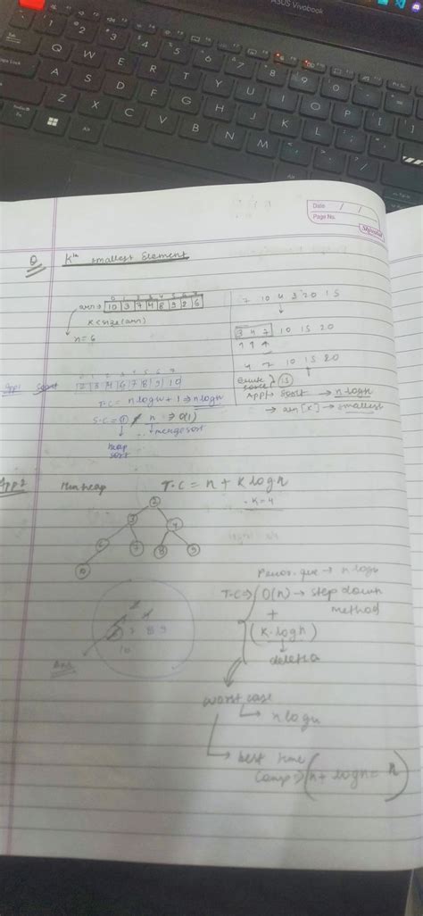 Harsh On Linkedin 180daysofcodechallenge Dsa