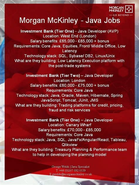 george welsh on linkedin java jobs london banking £60 000 £