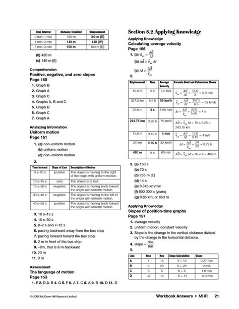 Unit Kinematics Welcome To Science