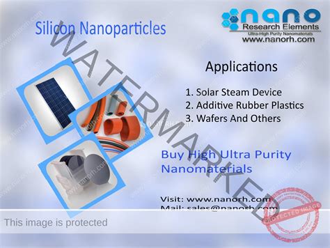Silicon Nanoparticles Nanorh
