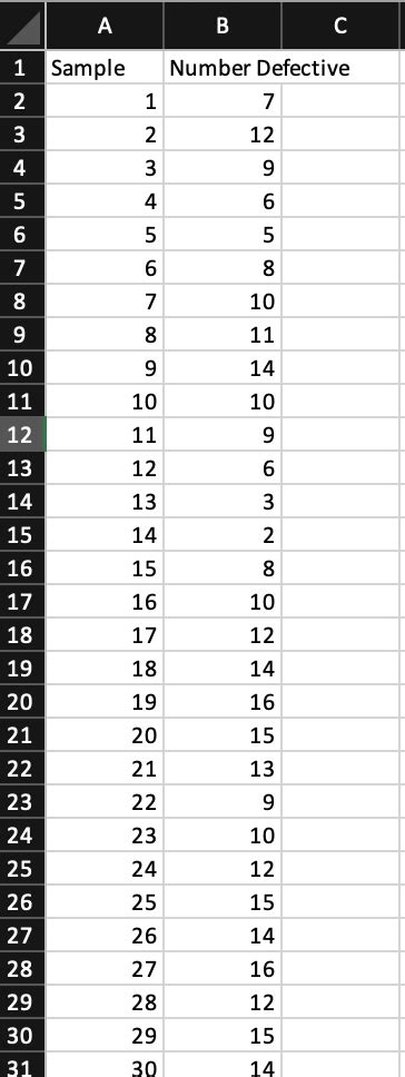 Solved Creat An SPC Chart Chegg Com