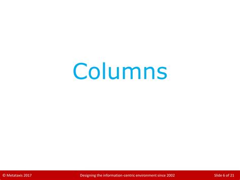 Can You Really Implement Taxonomies In Native Sharepoint Ppt