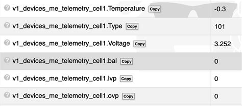 Mqtt Sensor From Json Array Configuration Home Assistant Community