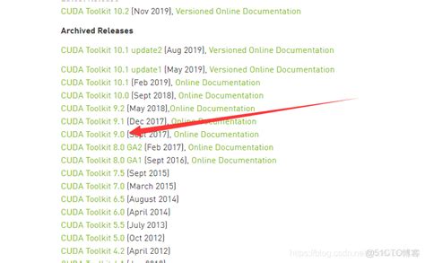 tensorflow gpu对照表 tensorflow gpu对应版本 mob6454cc6328d1的技术博客 51cto博客