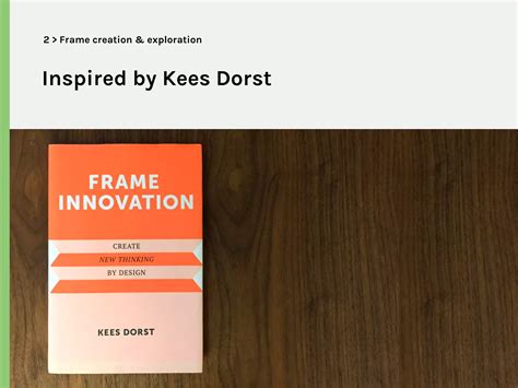 Service Design Methods Sampler Pdf