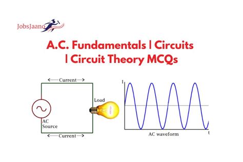 The Most Common Type Of Sequential Logic Circuits Mcq Design Talk