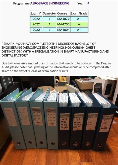 Ntu Aerospace Engineering Notes Hobbies And Toys Books And Magazines