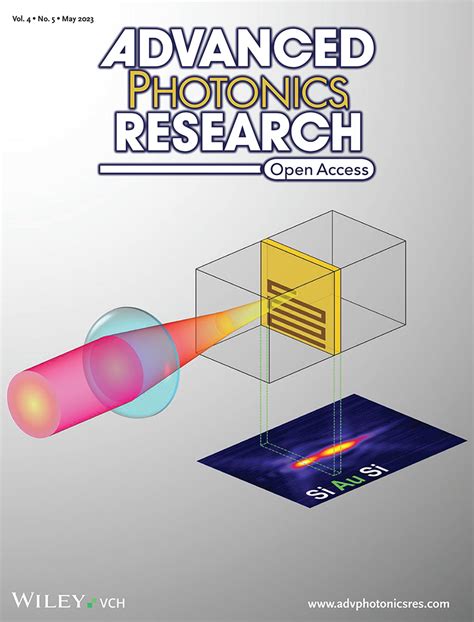 Metasurface With Directional‐controlled Asymmetric Transmissions Shang 2023 Advanced