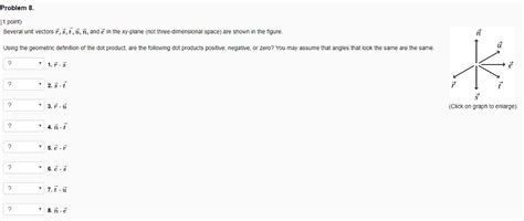 Solved Problem Point Several Unit Vectors F T U Chegg Com