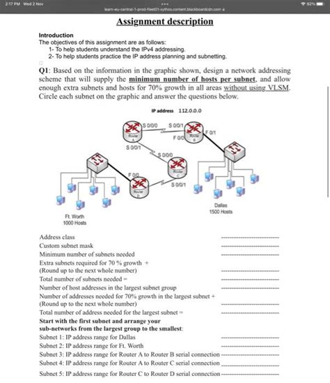 Solved Assignment Description Introduction The Objectives Of Chegg