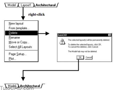 How To Manage Layout Tabs Tutorial AutoCAD