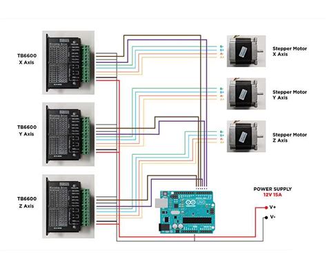 Step By Step Guide How To Wire The Tb6560 Stepper Motor Driver