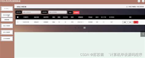 【附源码】java计算机毕业设计不回头药店药品管理系统（程序lw部署）java课程设计药店管理系统代码 Csdn博客