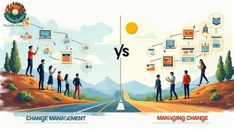Change Management Vs Managing Change Key Insights