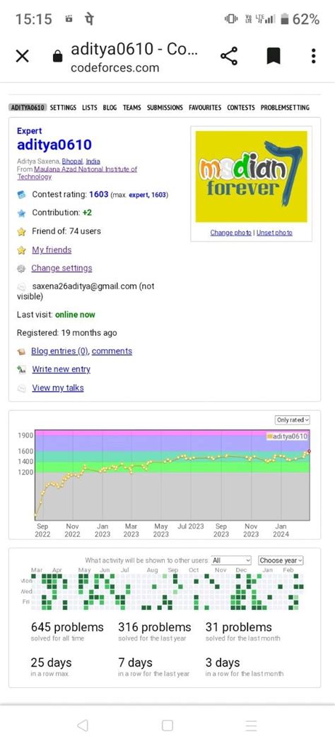 Aditya Saxena On Linkedin Connections Cp Competitiveprogramming