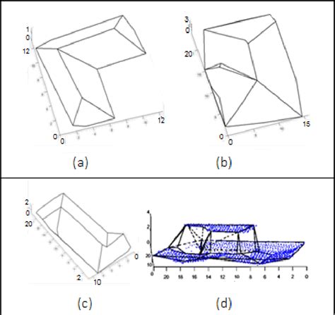 Figure 16 From Modeling Of Roofs From Point Clouds Using Genetic