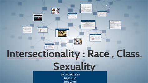 Intersectionality Race Class Sexuality By Mo Alhajari On Prezi