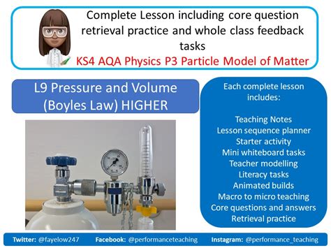 Ks4 Aqa Physics P3 Particle Model Of Matter Bundle 2 Teaching Resources