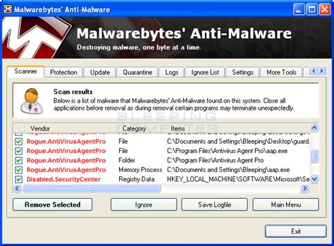 Antivirus Agent Pro Removal Guide