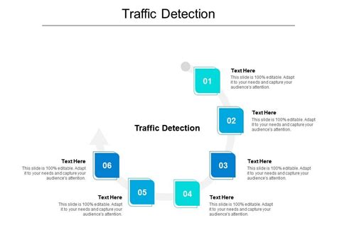 Traffic Detection Ppt Powerpoint Presentation Slides Example Cpb Presentation Graphics