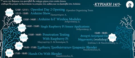 Το πρόγραμμα του Openfest 2017 13 14 Μαΐου στο Tei Πειραιά Ανοιχτό