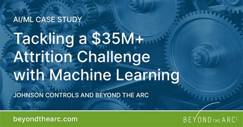 AI ML Case Study Churn Prediction Machine Learning
