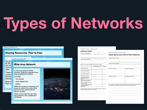 J277 Gcse Computer Science 1 3 1 Types Of Networks Lesson Teaching Resources