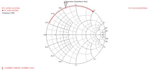 Solved Nfc Antenna Design Nxp Community