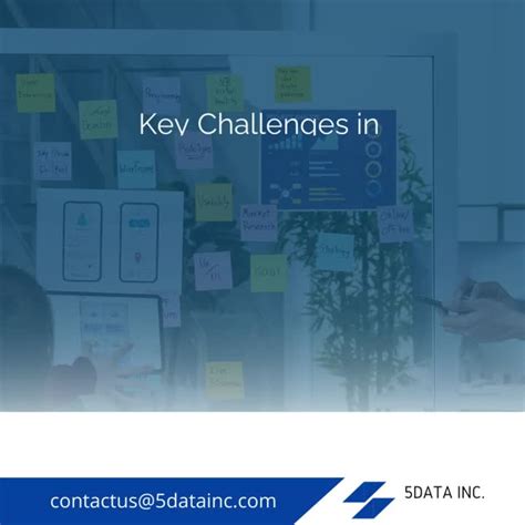 5data Inc On Linkedin Mobiletesting Appdevelopment