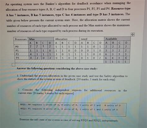 Solved An Operating System Uses The Bankers Algorithm For