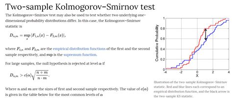 Hypothesis Testing Is 1 Sample Kolmogorov Smirnov Test A Special Case Of 2 Sample One Cross
