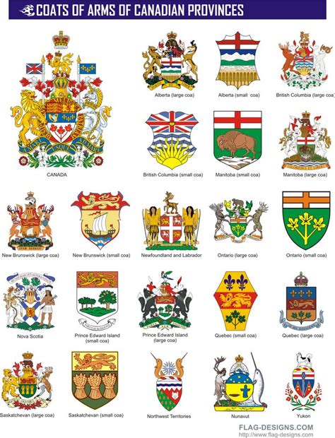 Canadian Coat Of Arms Symbols