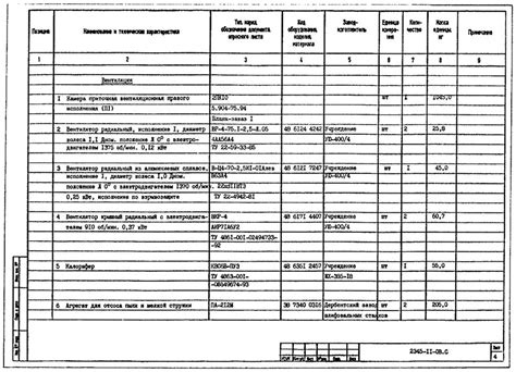 Пример составления спецификации оборудования изделий и материалов к основному комплекту рабочих