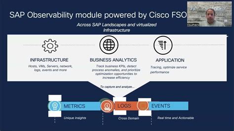 Cloudfabrix Sap Observability Module Powered By Cisco Fso Platform Cloudfabrix Youtube
