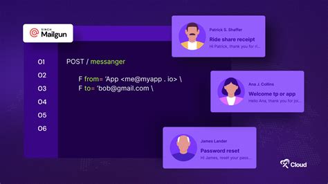 How To Use Mailgun To Send Transactional Email From Wordpress Easily