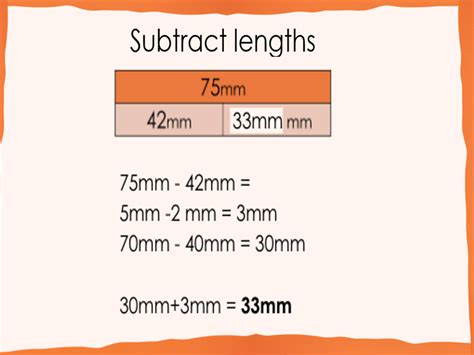 Key Learning Y3 Subtract Lengths White Rose Maths Teaching Resources