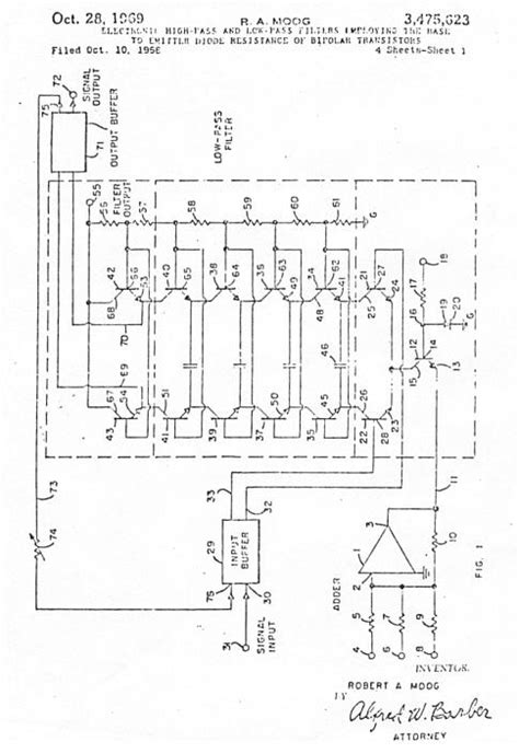 Studio Innocenti The Moog Modular Story