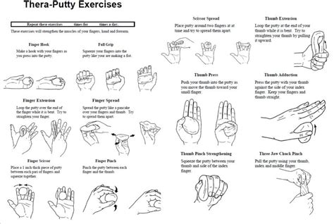 Printable Occupational Therapy Theraputty Exercises At Laura Painter Blog