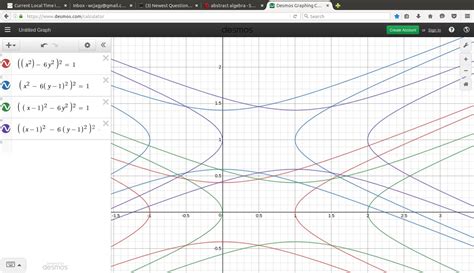 abstract algebra show mathbb{z}[ sqrt{6}] is a euclidean domain
