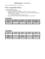 Appendicular Skeleton Lab Pdf Skeletal System Lab Objectives Resources Textbook Chapter