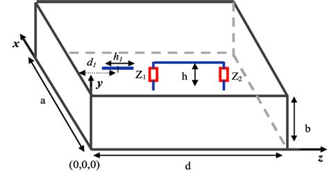 Capacitor Input Filter Semantic Scholar