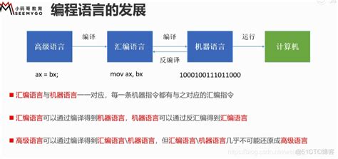 上海交通大学python语言程序设计教程实践教程课后答案 Python上海交通大学赵璐pdfmob6454cc79cd11的技术博客51cto博客