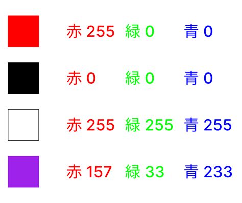 Cssで文字や要素に色を付ける・変更する方法をわかりやすく解説 Mochi Blog