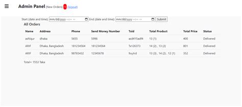 GitHub Ashiqurrahmananik E Commerce This Is A Web Based Application HTML CSS BOOTSTRAP