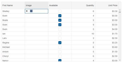 Cell Editing Grid Component Https Htmlelements Com