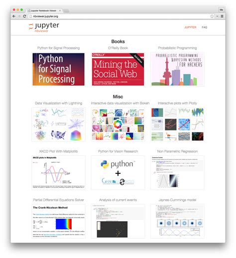 From Doodles To Dashboards Notebooks As A Cloud Platform