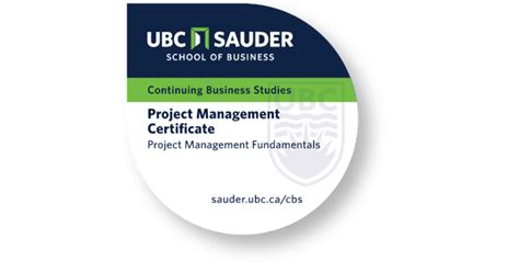 Arshad Ashraf On Linkedin Project Management Fundamentals • Mohamed