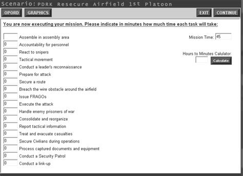 Sa Planner Identify The Time For These Mission Execution Tasks Download Scientific Diagram