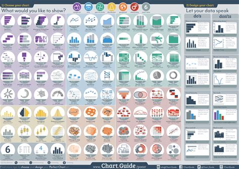 Free Data Graphics Posters Spilled Graphics Free Data Graphics Posters Spilled Graphics